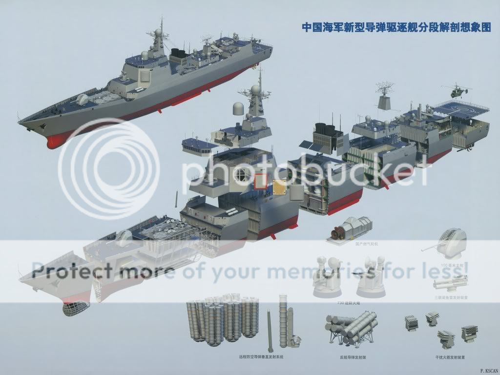 Pride of China's Navy, Type 052C LUYANG-II Class Destroyer | Page 3 ...